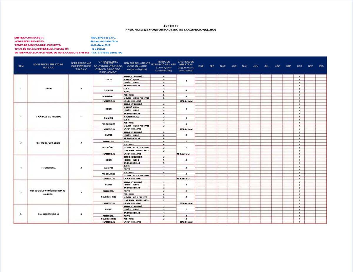 Pdf-anexo-06-programa-de-monitoreo-de-higiene-ocupacional-2020 compress - EMPRESA - Studocu