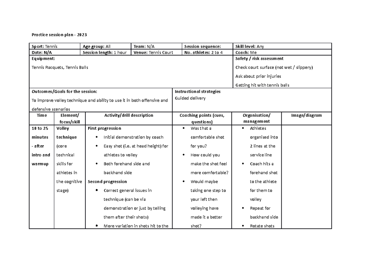 Edgu1005-wk6 - Week 6 Tutorial Content - Practice session plan - 2023 Sport: Tennis Age group ...