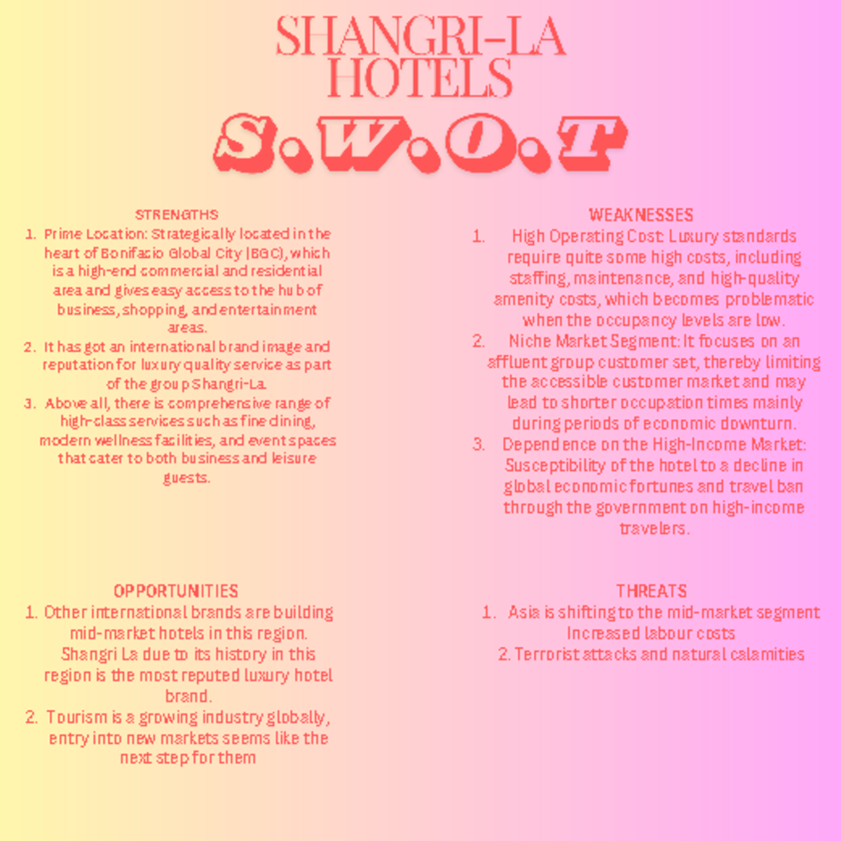 Blue and Yellow Illustrative Travel Agency Logo - STRENGTHS Prime ...