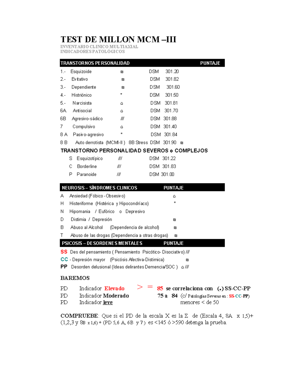 MCMI-III Baremos - TEST DE MILLON MCM –III INVENTARIO CLINICO ...