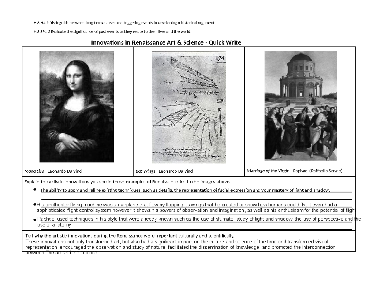 WHG Unit 2 CFA Innovations in Renaissance Art Science - H.S.H4 ...