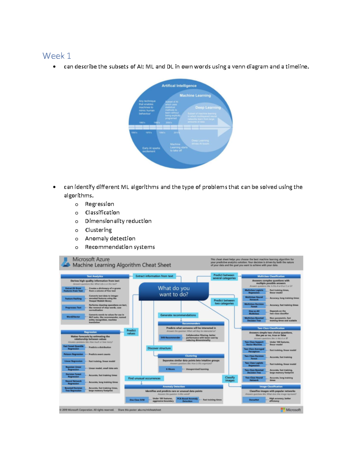 Neural networks - Week 1 can describe the subsets of AI: ML and DL in ...
