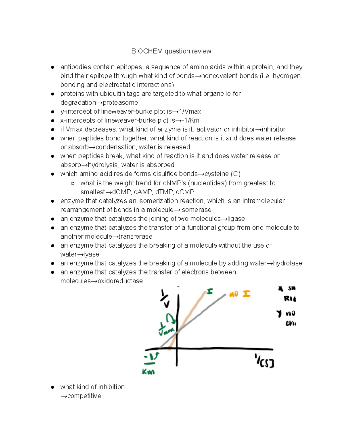 Biochem question review - BIOCHEM question review antibodies contain ...