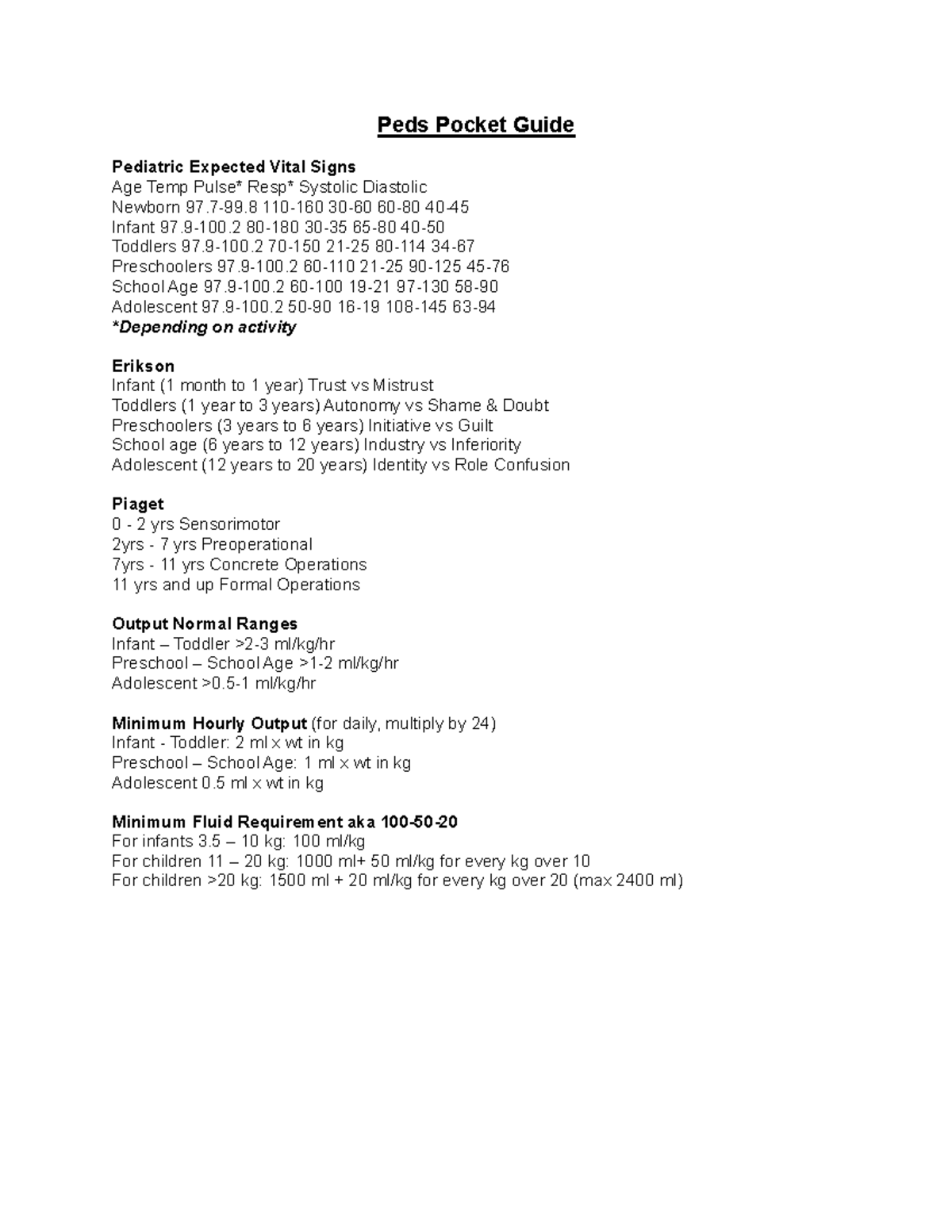 Peds Pocket Guide - Peds Pocket Guide Pediatric Expected Vital Signs ...