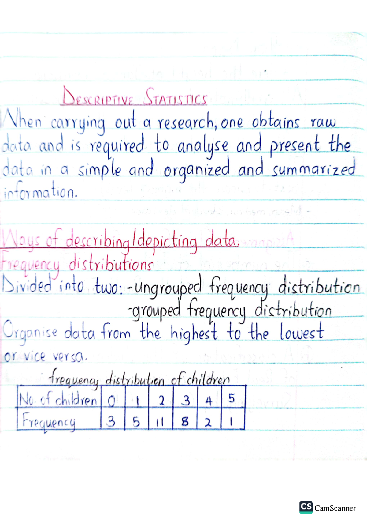 Frequency distribution - descriptive statistics - Quantity Surveying ...