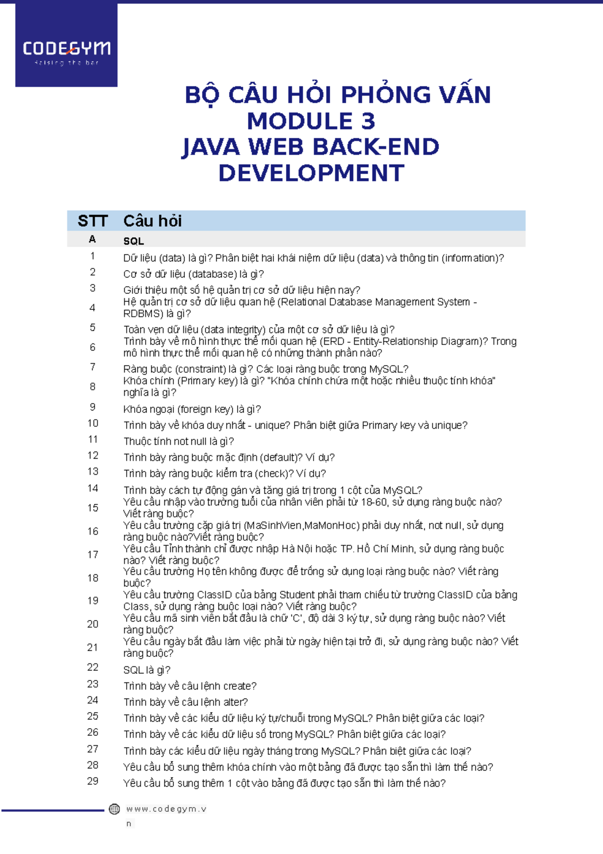 Bộ câu hỏi phỏng vấn module 3 JAVA - BỘ CÂU HỎI PHỎNG VẤN MODULE 3 JAVA WEB BACK-END - Studocu