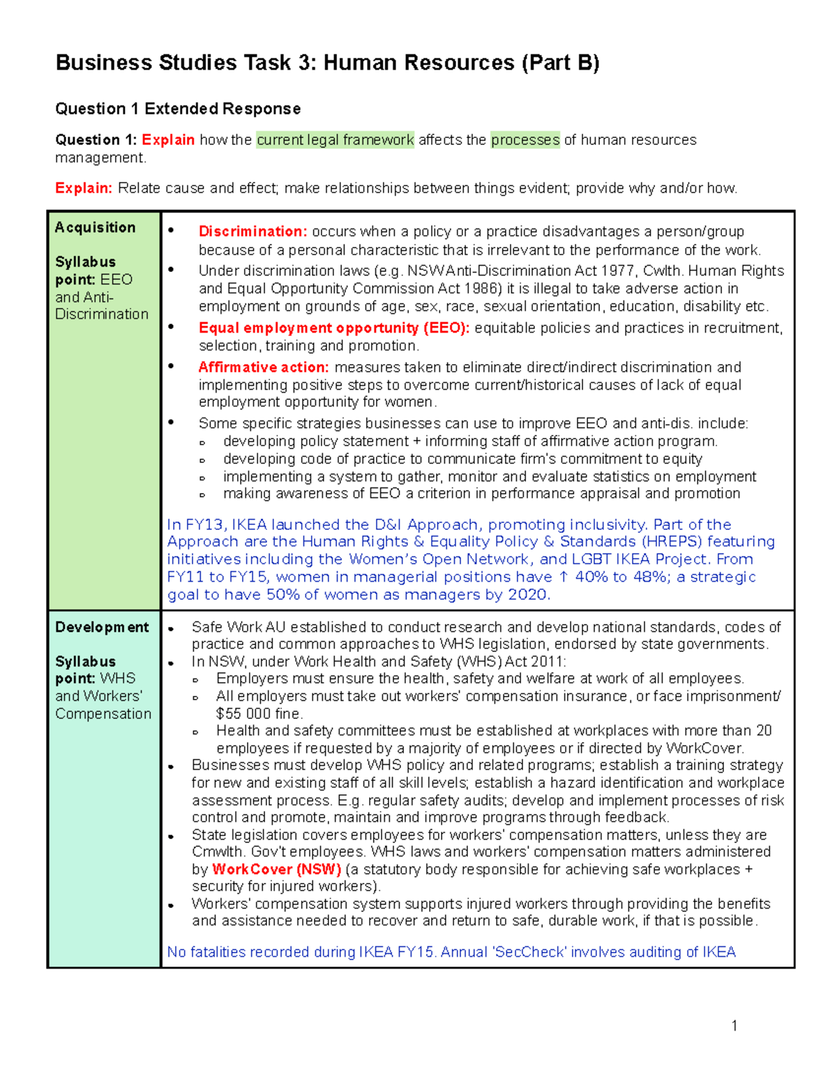 essay sample human resource - Question 1 Extended Response Question 1 ...