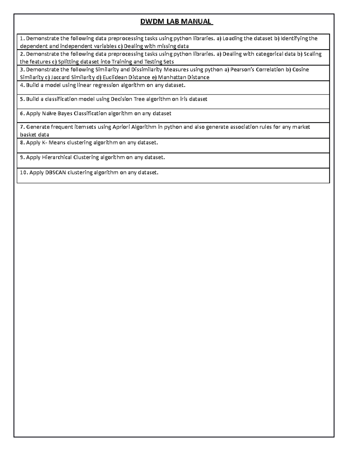 DWDM LAB Manual - important - DWDM LAB MANUAL 1. Demonstrate the following data preprocessing ...