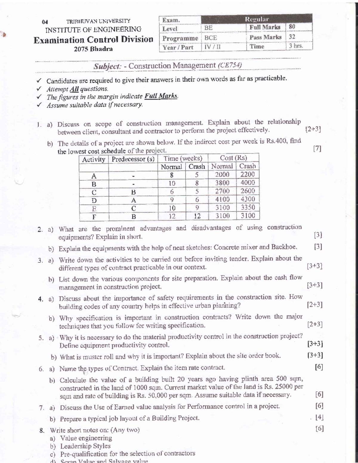 Construction Management - l 04 TRIBHUVAN UNIVERSITY INSTITUTE OF ...