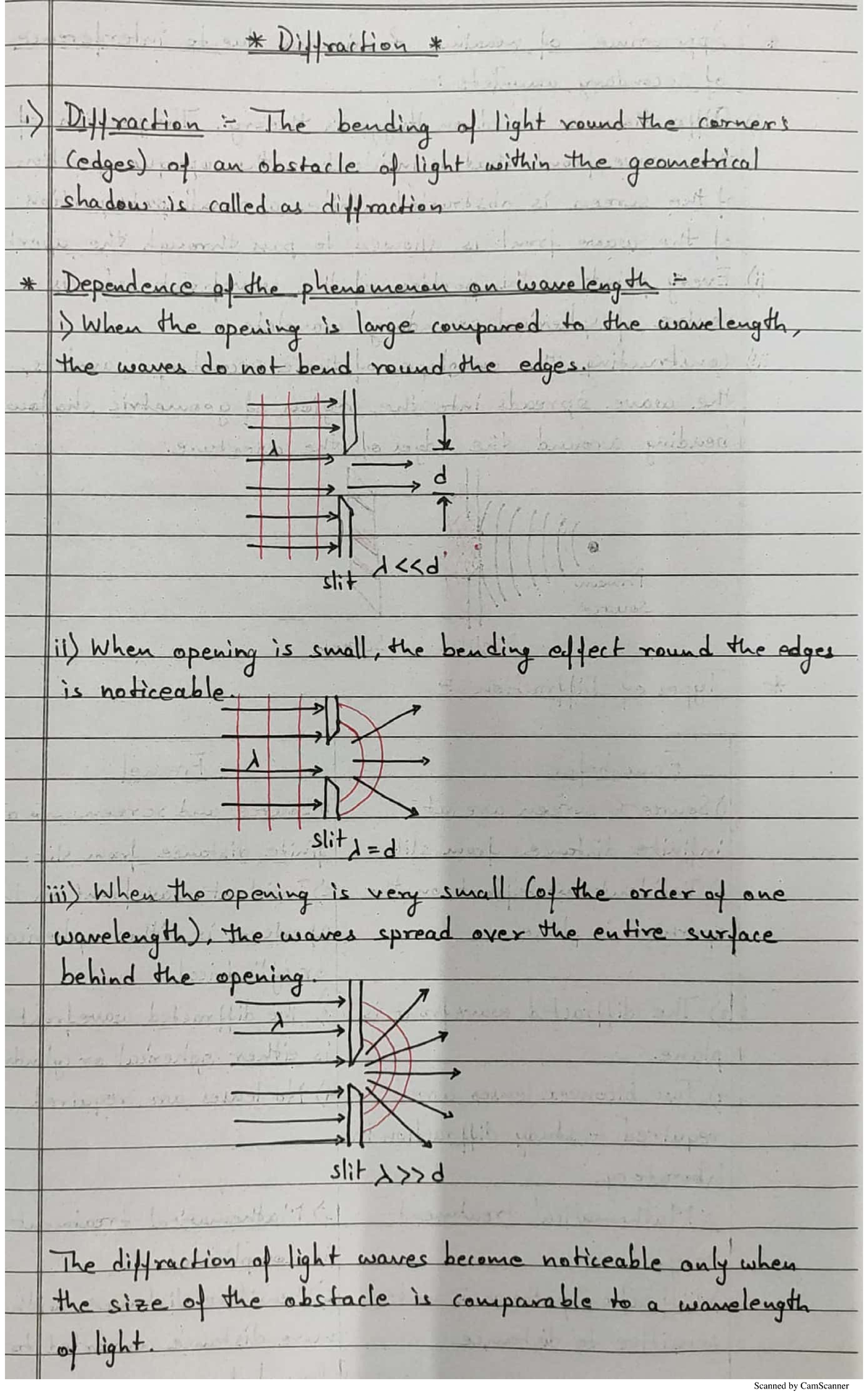 Unit-3 Wave Optics (Diffraction, Laser & Fibre Optics) - Diffraction 1 ...