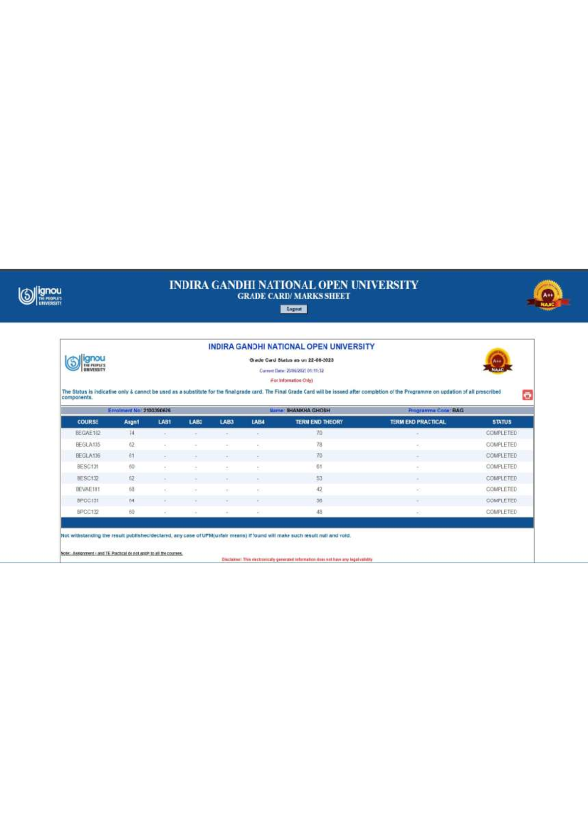 I1 - TESTING - Masters of Computer Application - Studocu