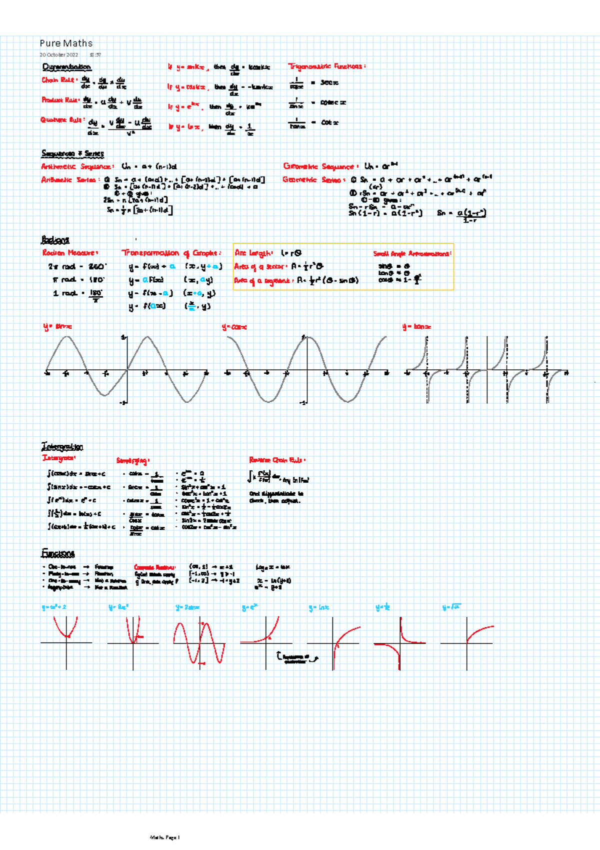 Pure Maths - Summary Mathematics - G101 - Pure Maths 20 October 2022 18 ...