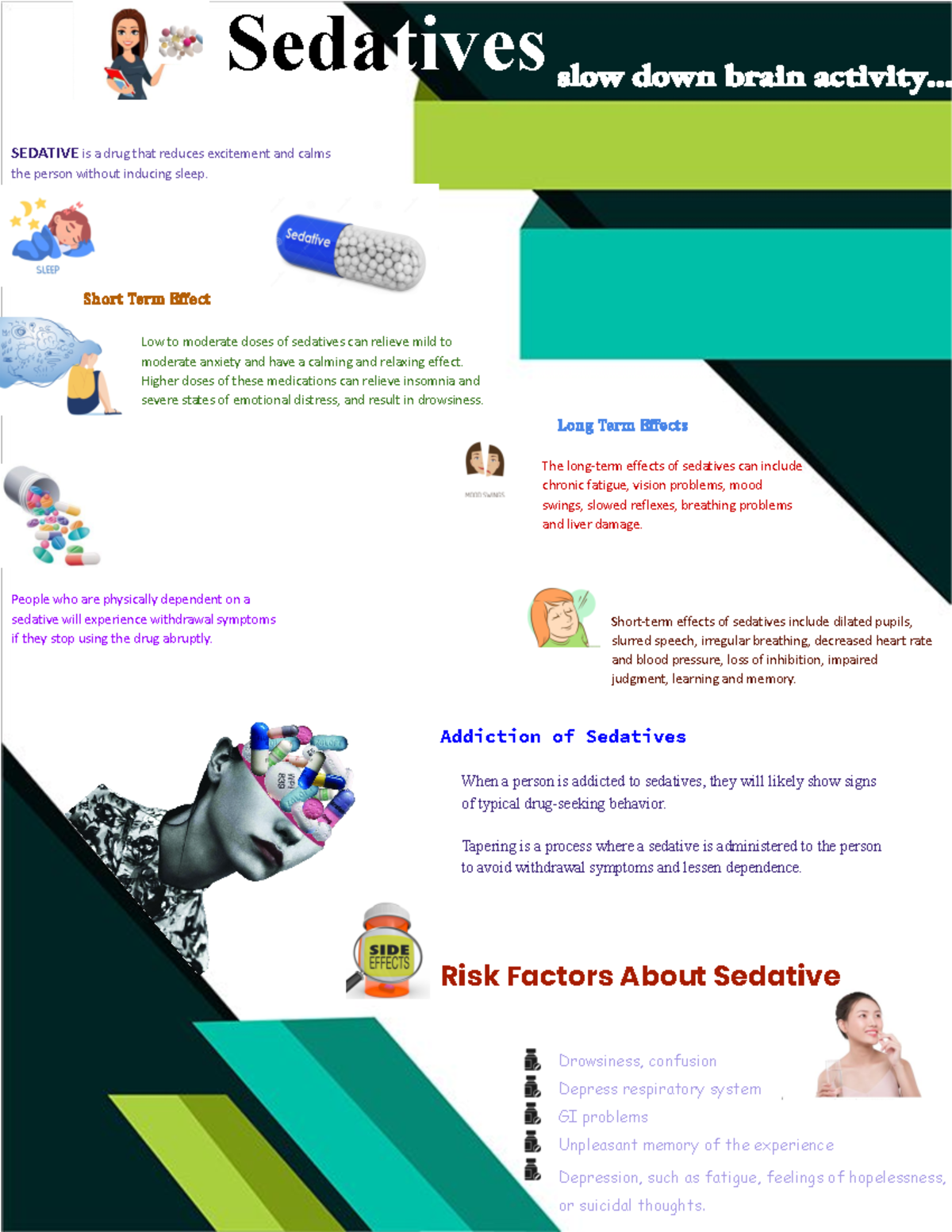 Sedatives Drug Poster - Risk Factors About Sedative The long-term ...