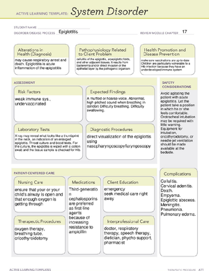 ATI system disorder - renal failure - ACTIVE LEARNING TEMPLATE: Sys tem ...