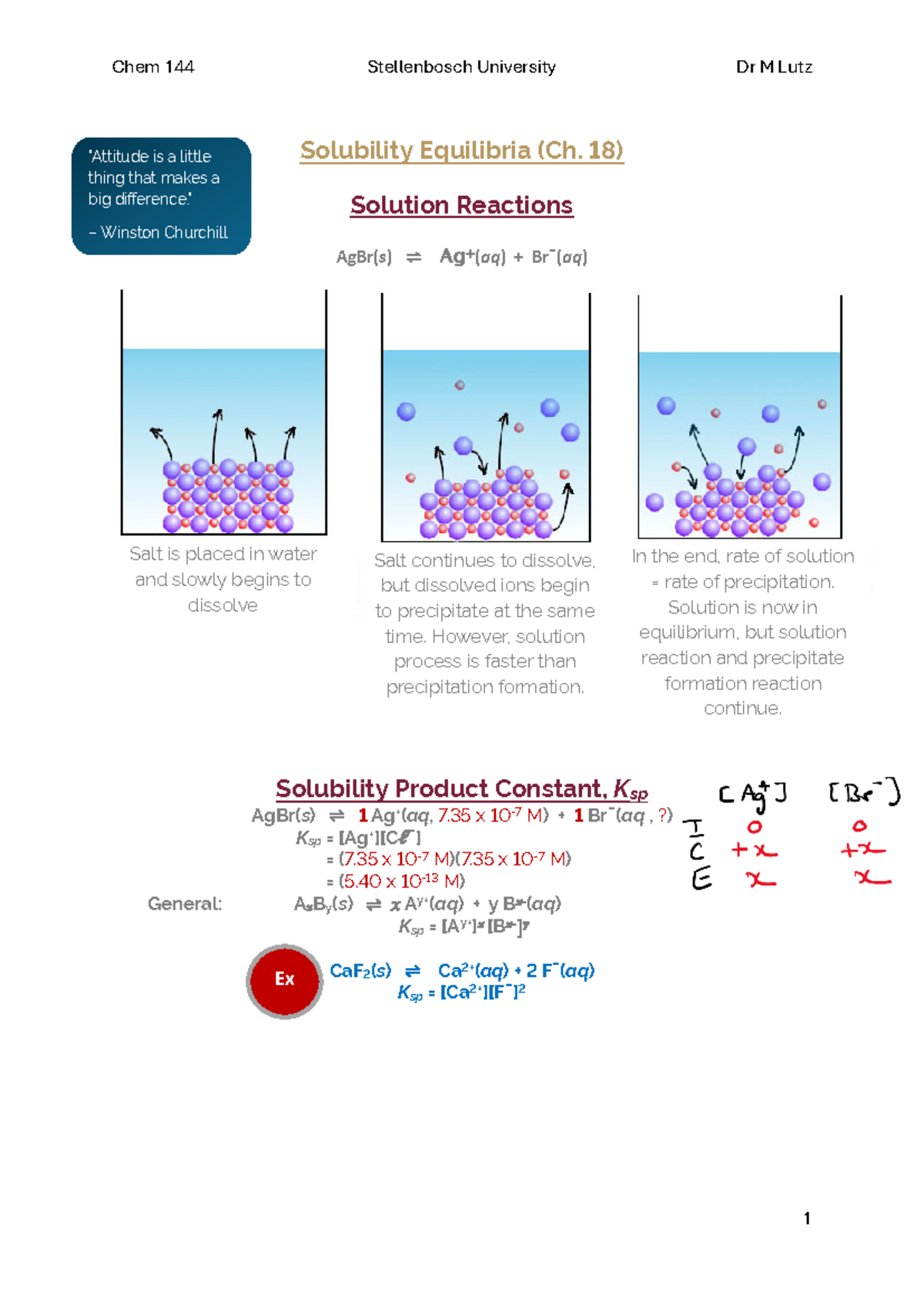 Solubility Equilibrium complete - Solubility Equilibria (Ch. 18) Solution Reactions AgBr(s) ⇌ ...