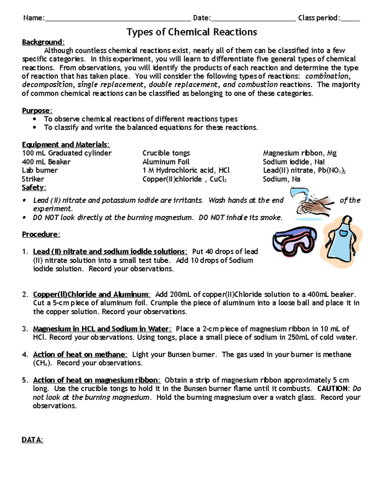 Reaction Types Demo - Name:______________________________________ Date