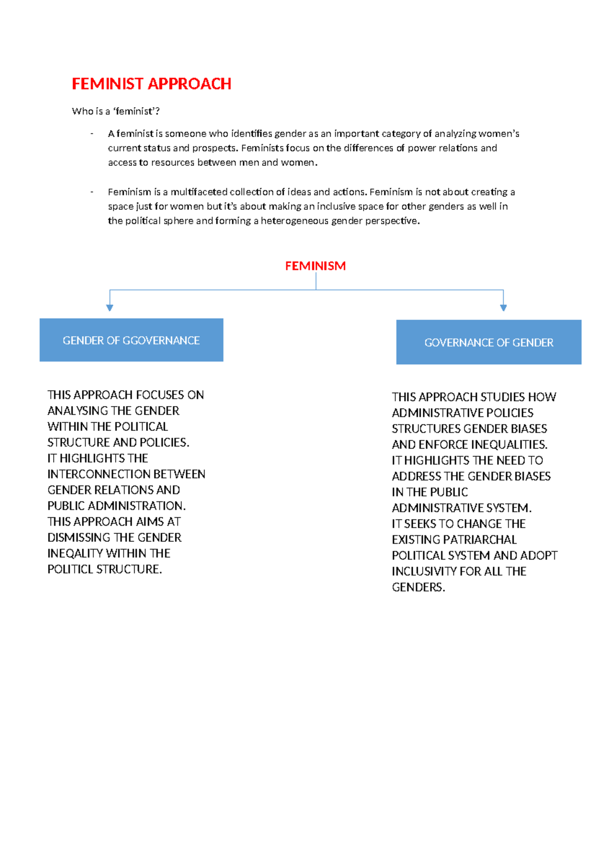 Feminist Approach - FEMINIST APPROACH Who is a ‘feminist’? - A feminist ...