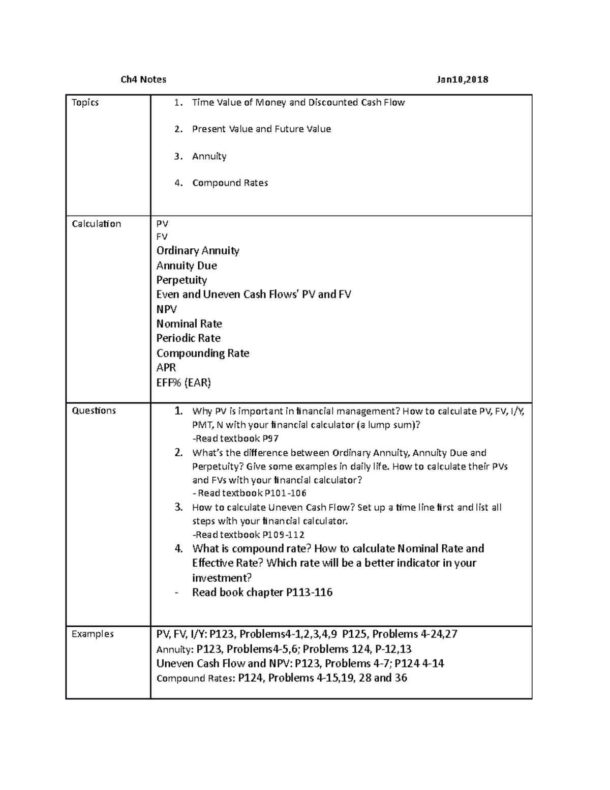 Ch4 Notes - Time Value of Money and Discounted Cash Flow Present Value ...