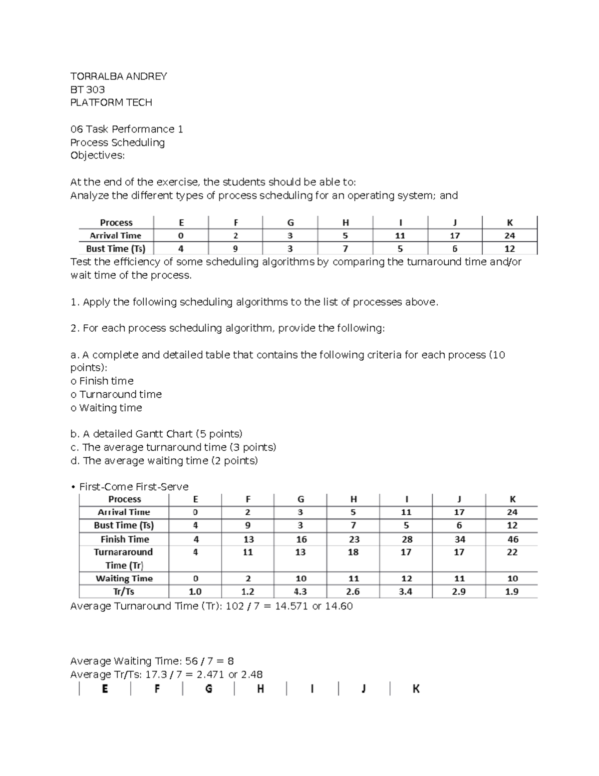 zfvvbmjn mn nb - 06task-performance 1 - TORRALBA ANDREY BT 303 PLATFORM ...