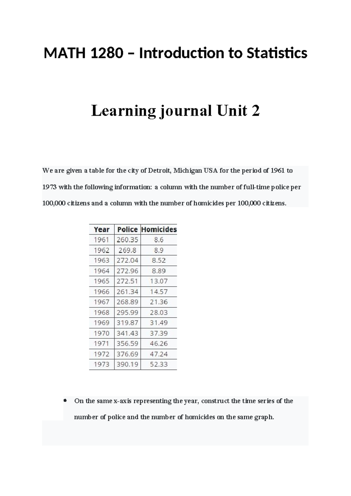 Cs1280 learning journal unit 2 - MATH 1280 – Introduction to Statistics Learning journal Unit 2 ...