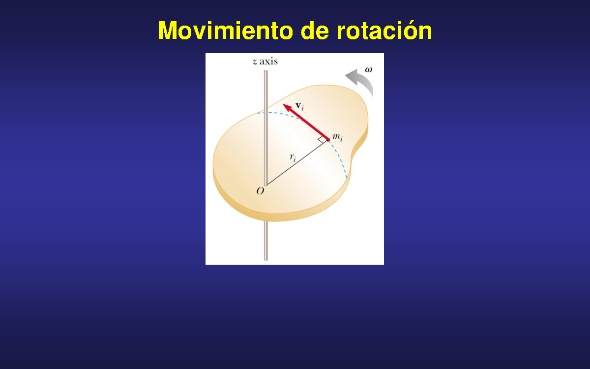 Movimiento de rotación - Movimiento de rotación Definición de ...