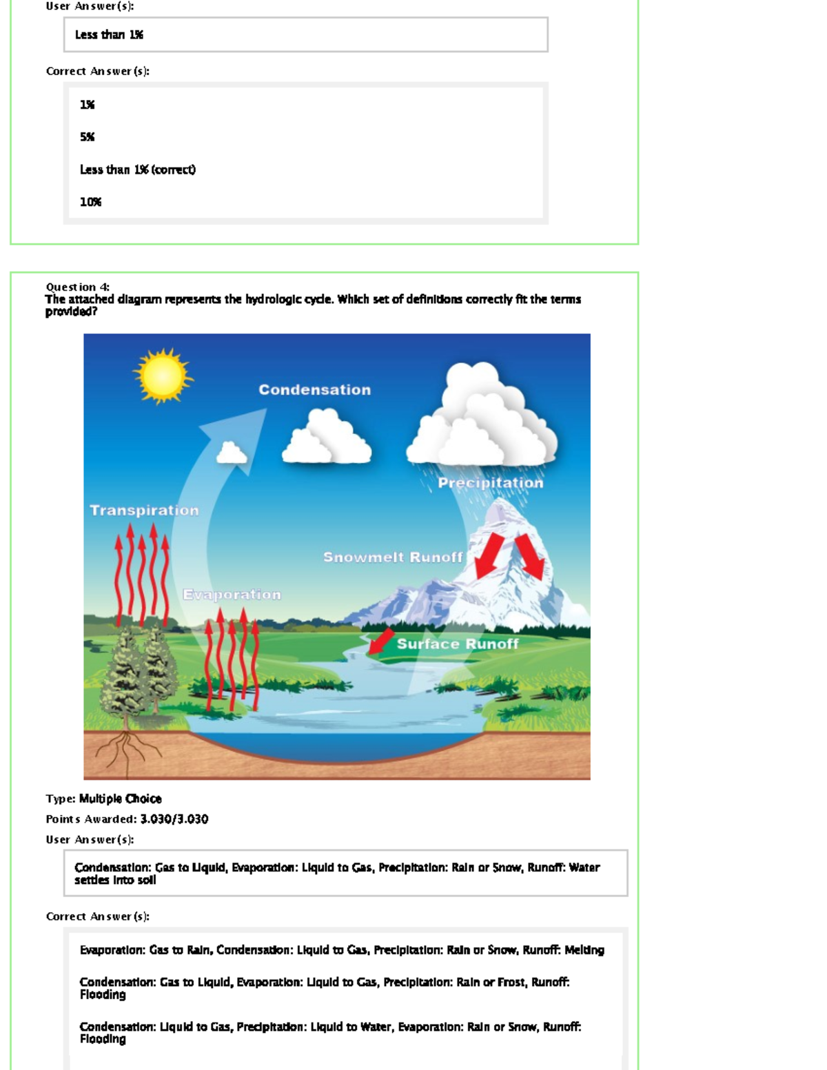 Chapter 7 Quiz GRLContent User Answer s Correct Answer s