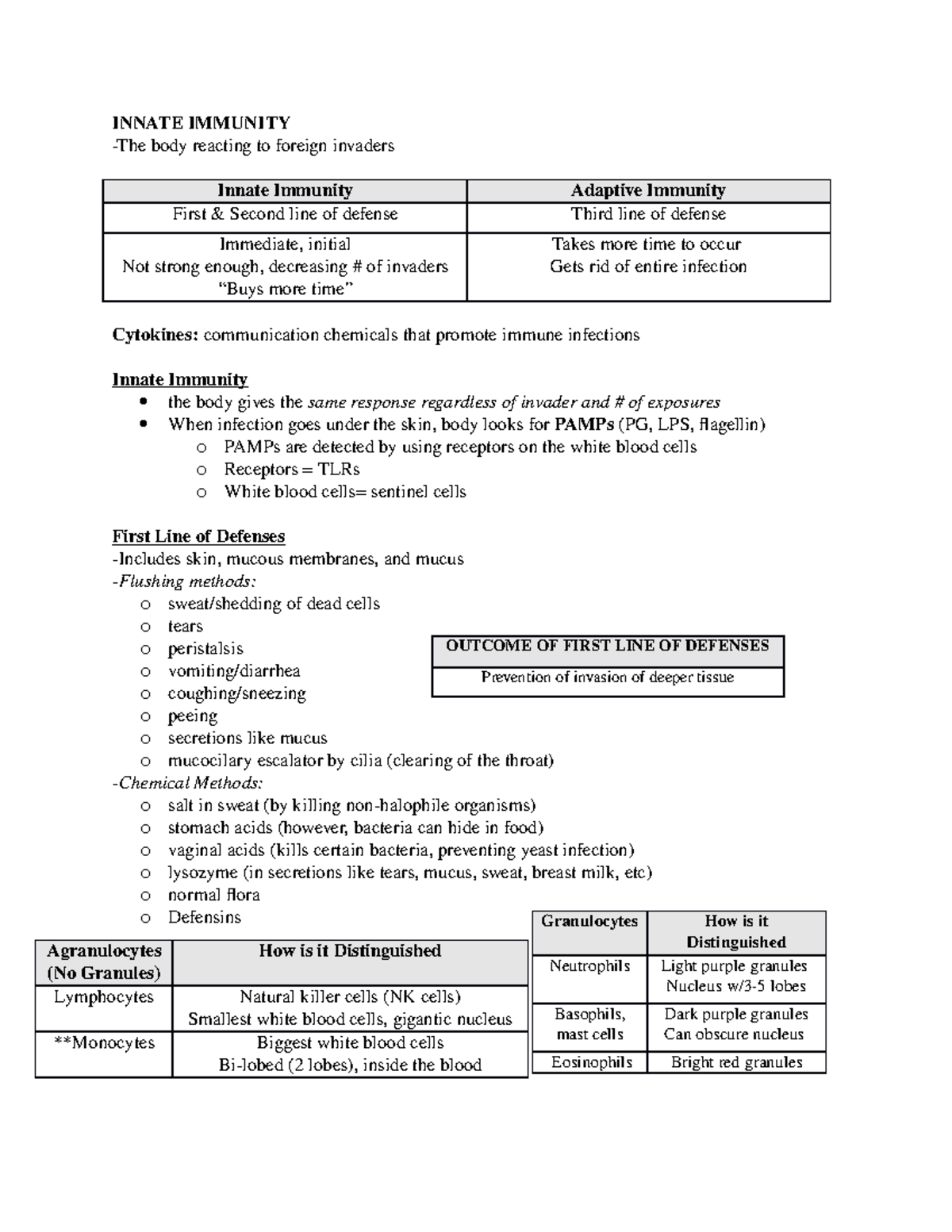 Innate Immunity study guide - INNATE IMMUNITY -The body reacting to ...