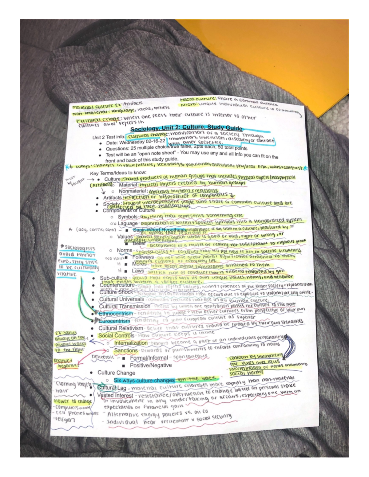 Sociology, Unit 2 Culture, Study Guide - AFST1004 - Virginia Tech - Studocu