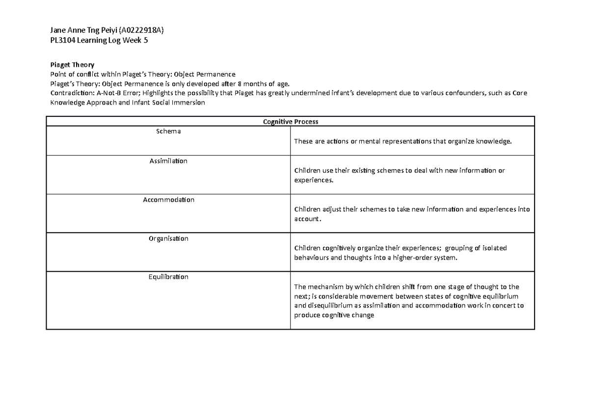 PL3104 Learning Log Week 5 - Contradiction: A-Not-B Error; Highlights ...