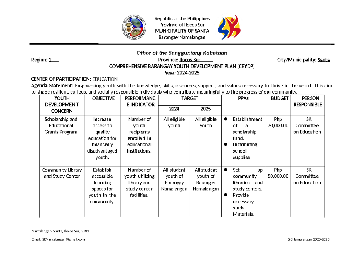 Comprehensive Barangay Youth Development PLAN Namalangan - Provinve of ...