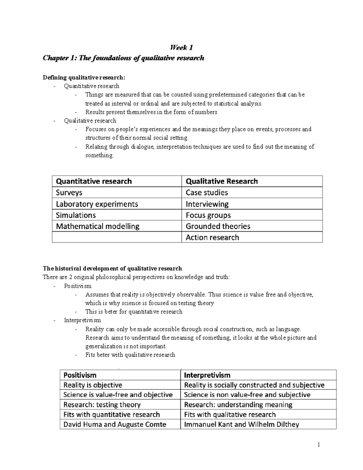 QRM Athena studies EXAM - Week 1 Chapter 1: The foundations of ...