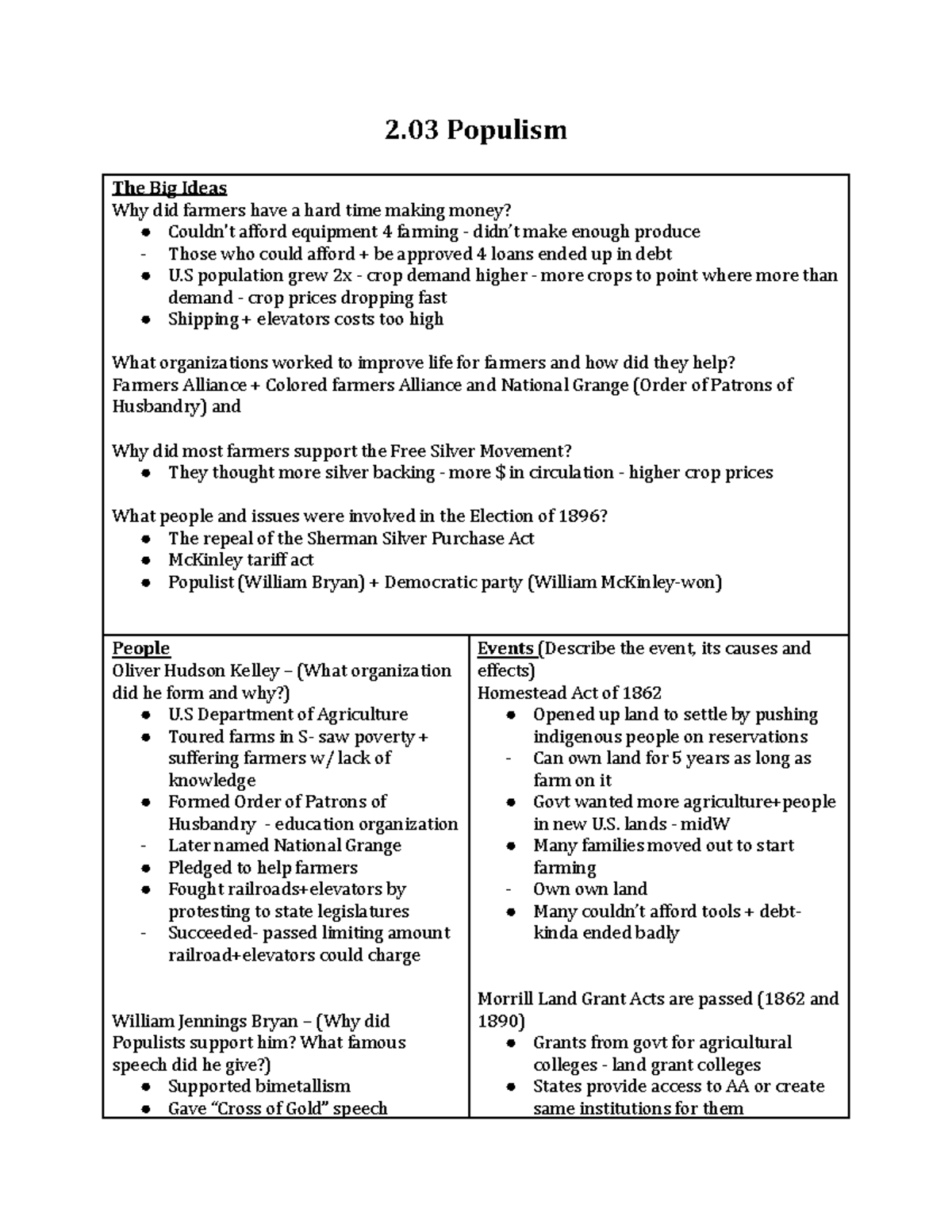 2.03 notes - 2.03 Module Note Taking Guide - 2 Populism The Big Ideas ...