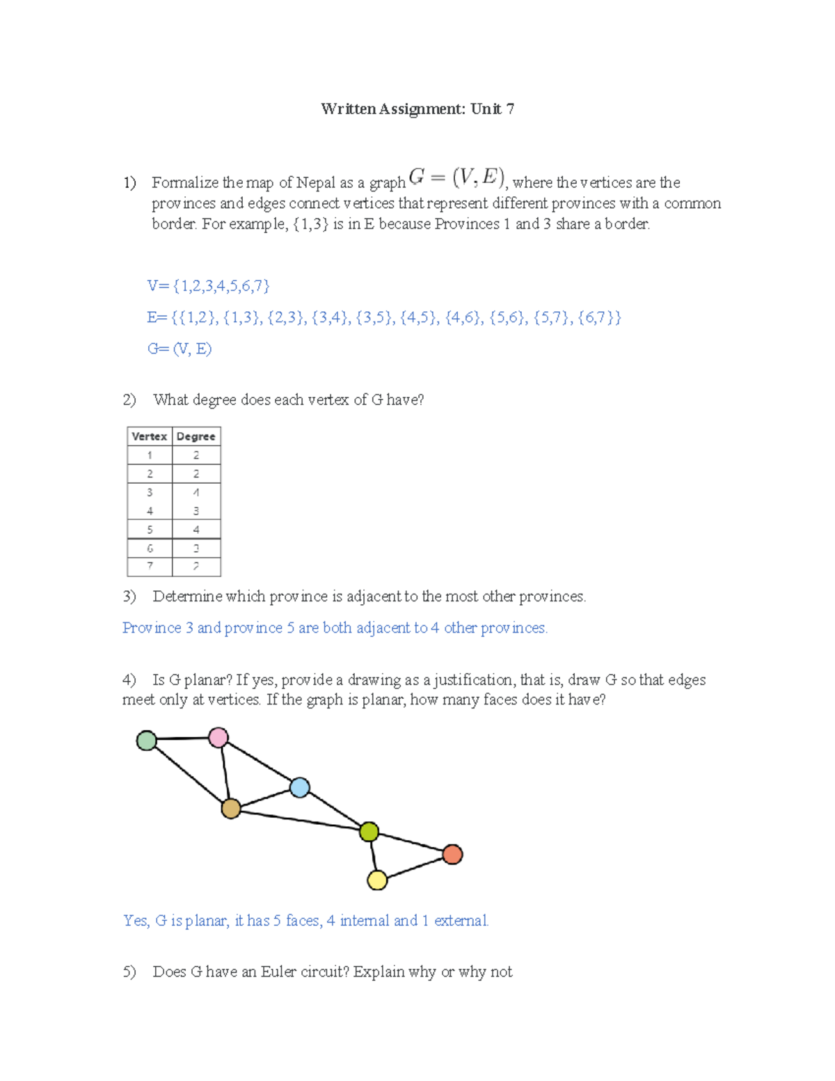 Written Assignment unit 7 - Written Assignment: Unit 7 Formalize the map of Nepal as a graph ...