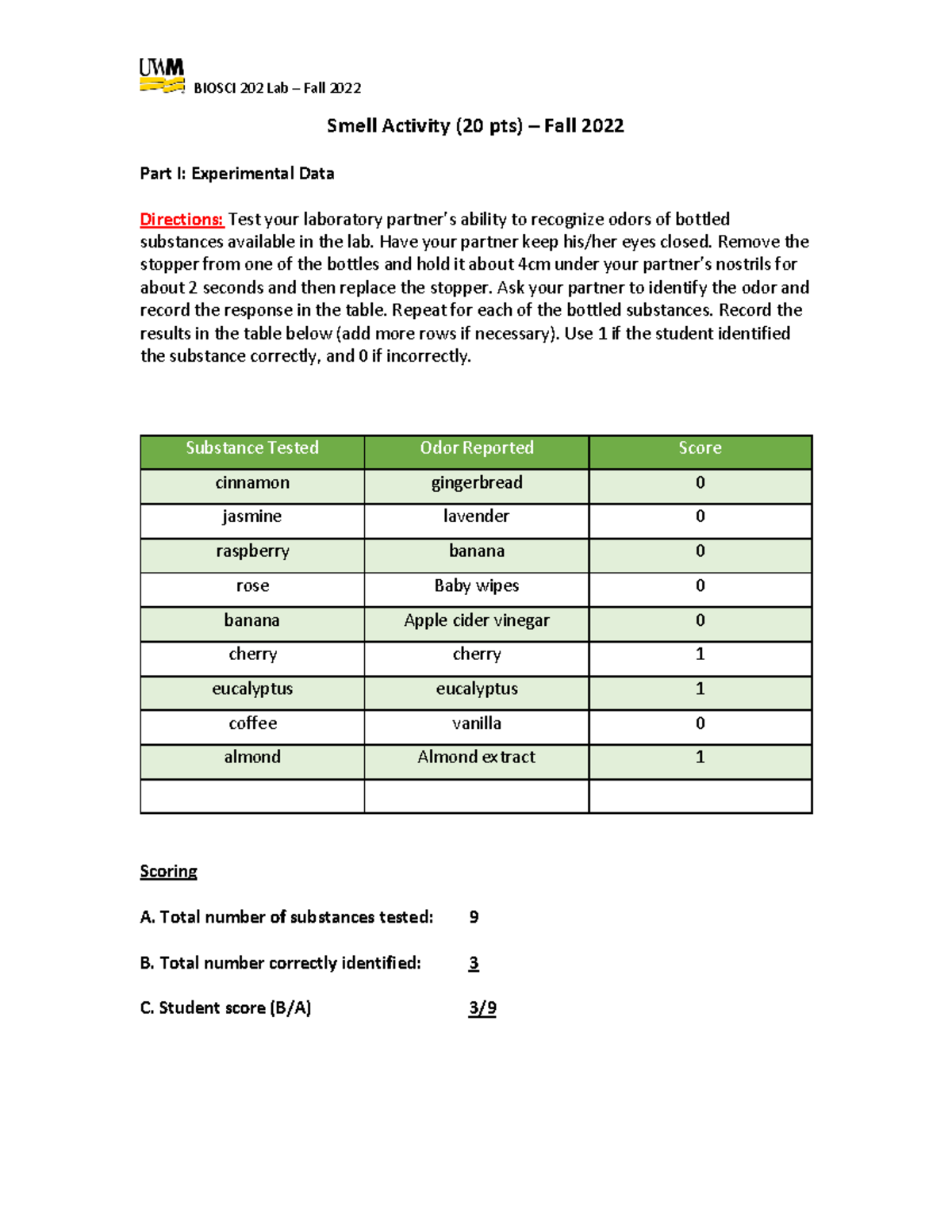 Smell Activity - BIOSCI 202 Lab – Fall 2022 Smell Activity (20 pts ...