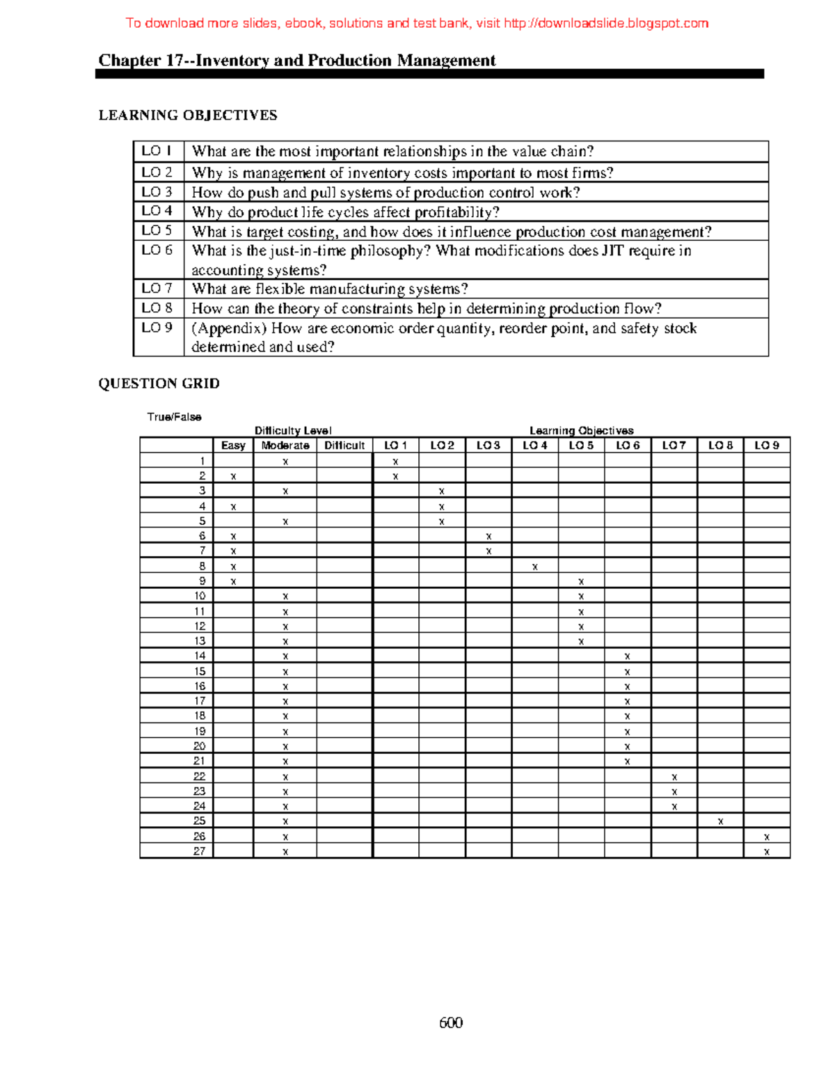 Chapter 17 - 3rd - Chapter 17-Inventory and Production Management LEARNING OBJECTIVES LO 1 What ...