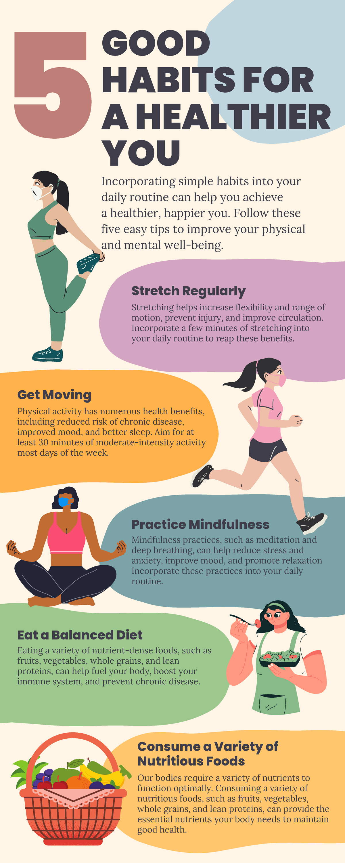 Infografis Bahasa Inggris Winarta Maichel 2330206010178 - 5 GOOD HABITS ...