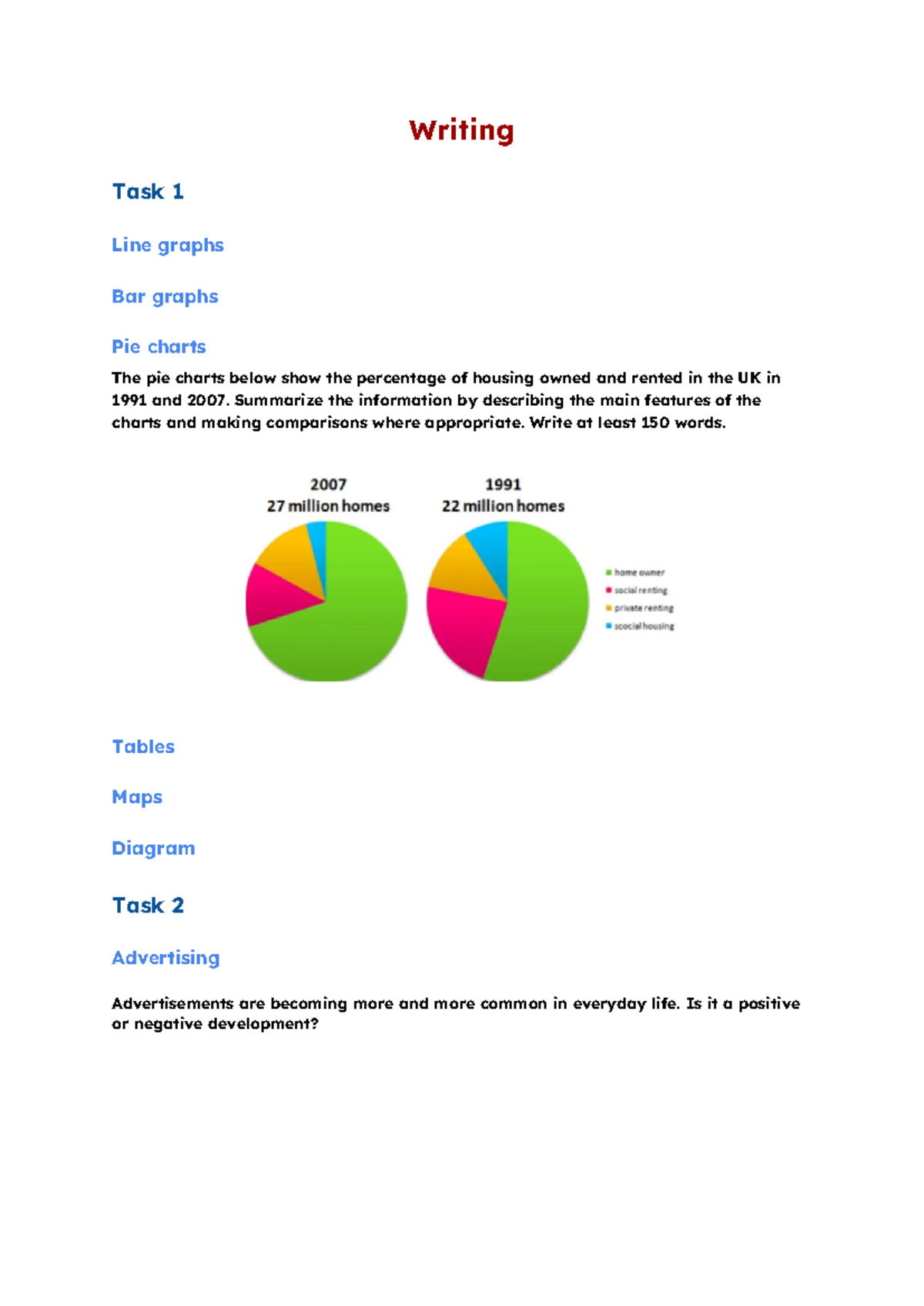 Tổng hợp đề writing - ègegdfb - Writing Task 1 Line graphs Bar graphs ...