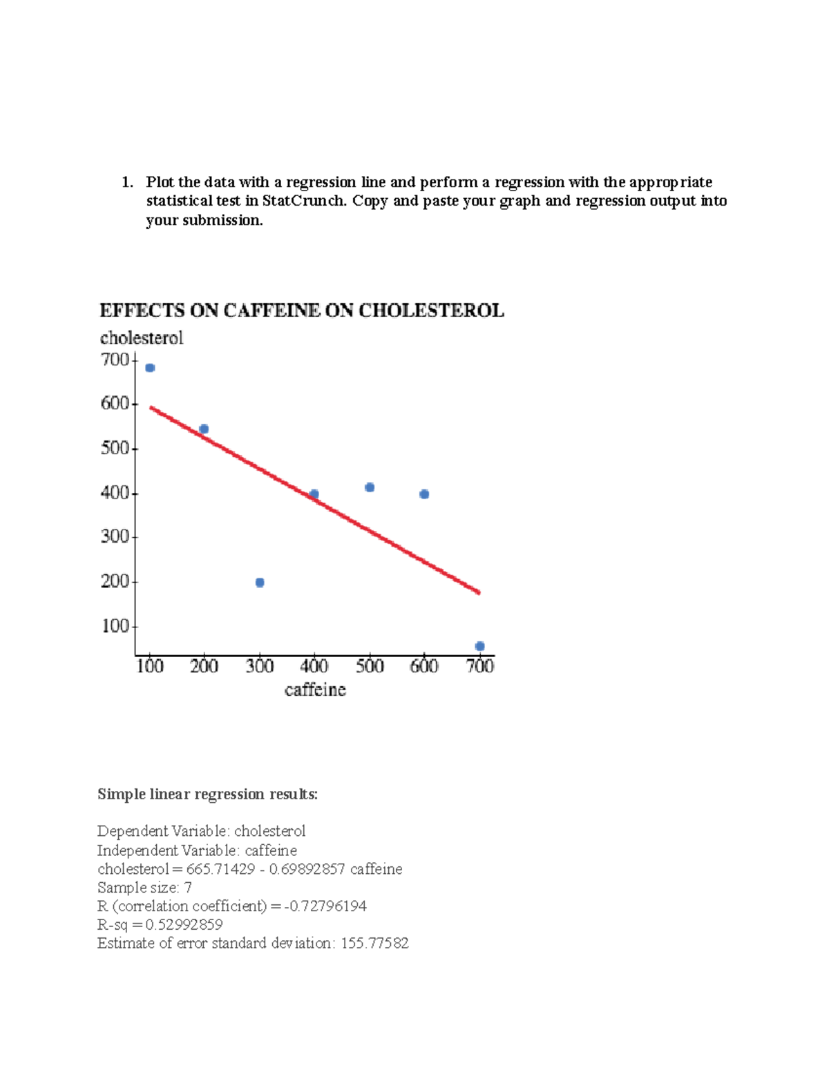 Week 4 discussion 1 - 1. Plot the data with a regression line and ...