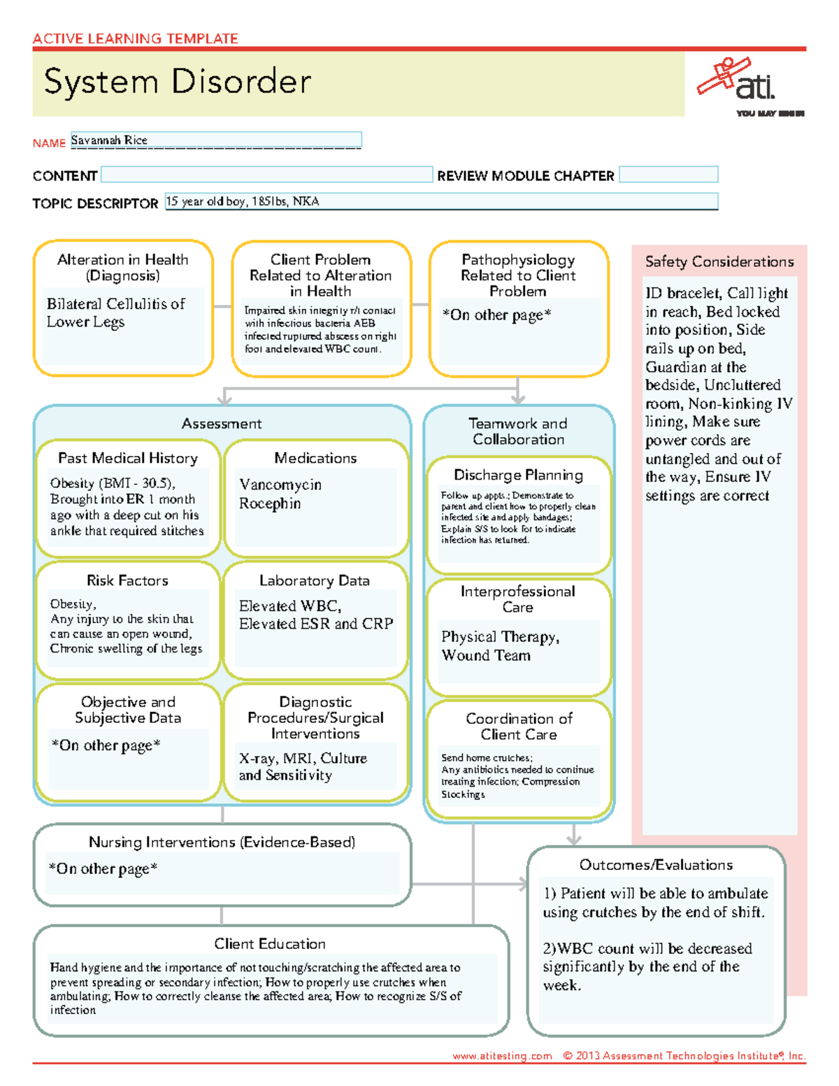 ATI System Disorder - Cellulitis (1)pdf - ACTIVE LEARNING TEMPLATE ...