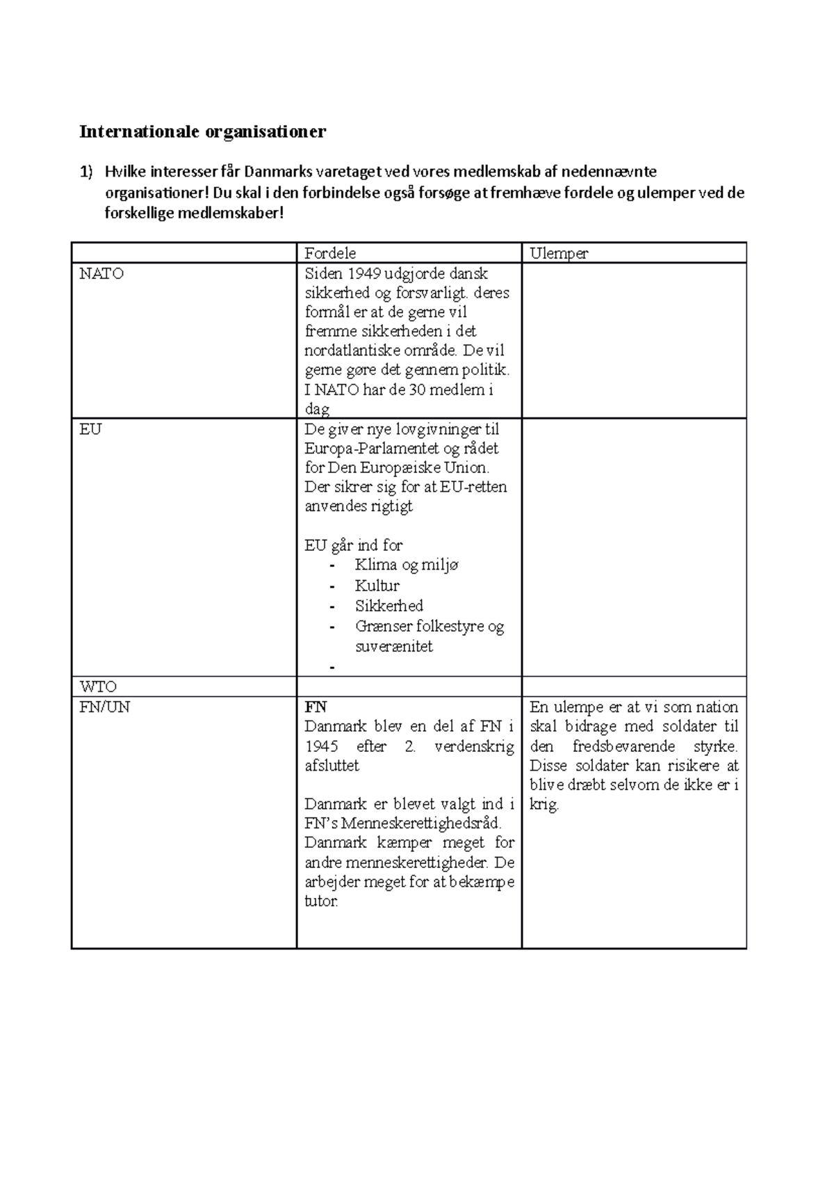 Int org - udvikl teorier aflevering IØ - Internationale organisationer Hvilke interesser får ...