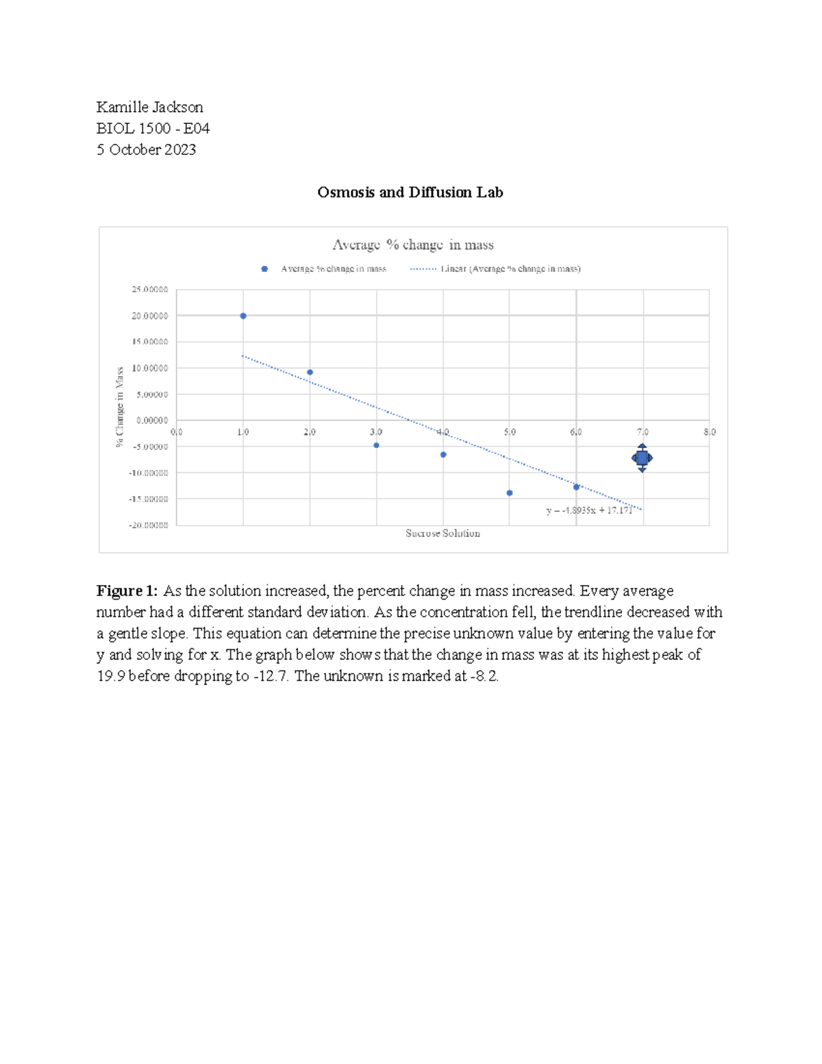 Lab 4 - Osmosis & Diffusion - Kamille Jackson BIOL 1500 - E 5 October 2023 Osmosis and Diffusion ...