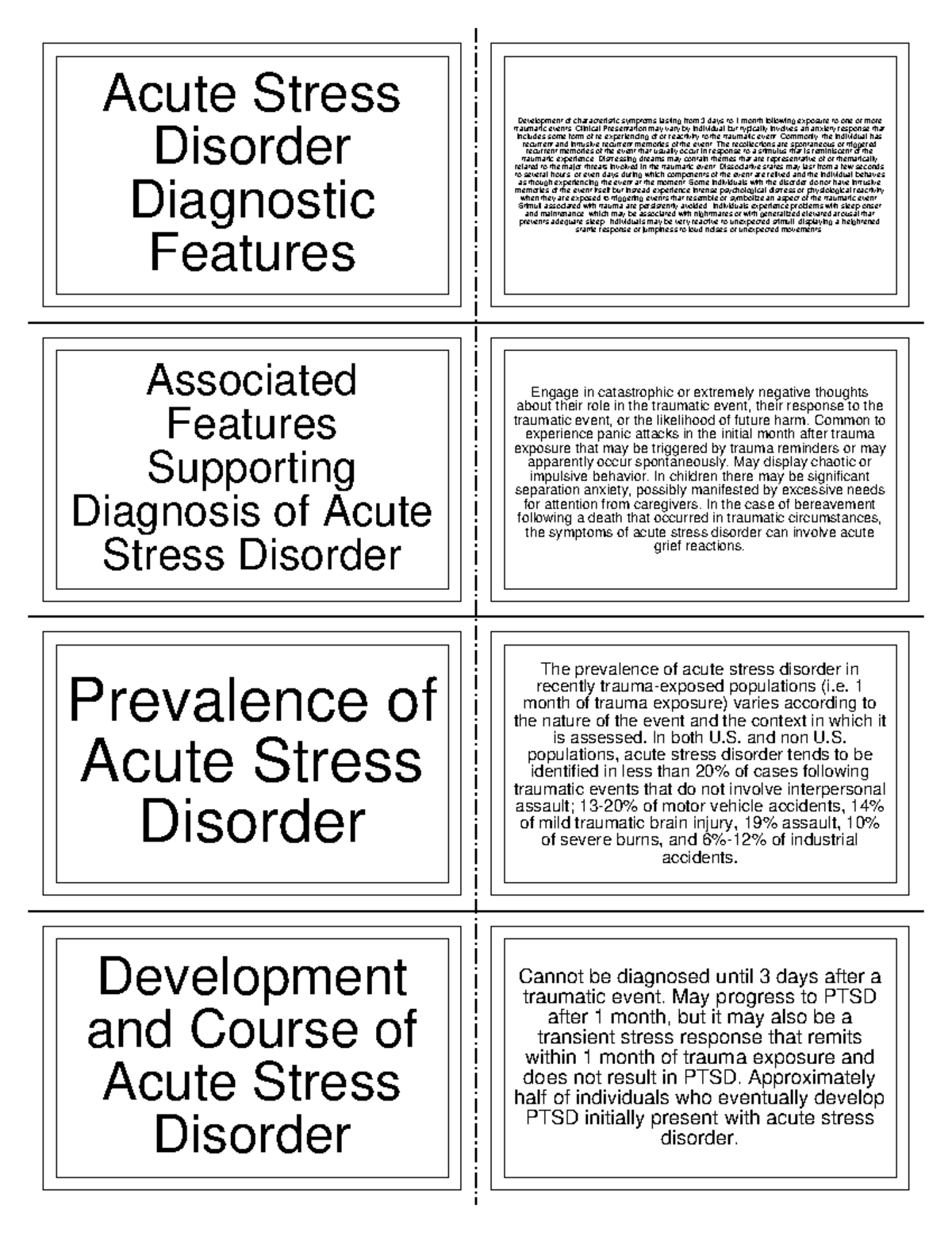 Acute Stress Disorder Flash Cards 2 - Acute Stress Disorder Diagnostic ...