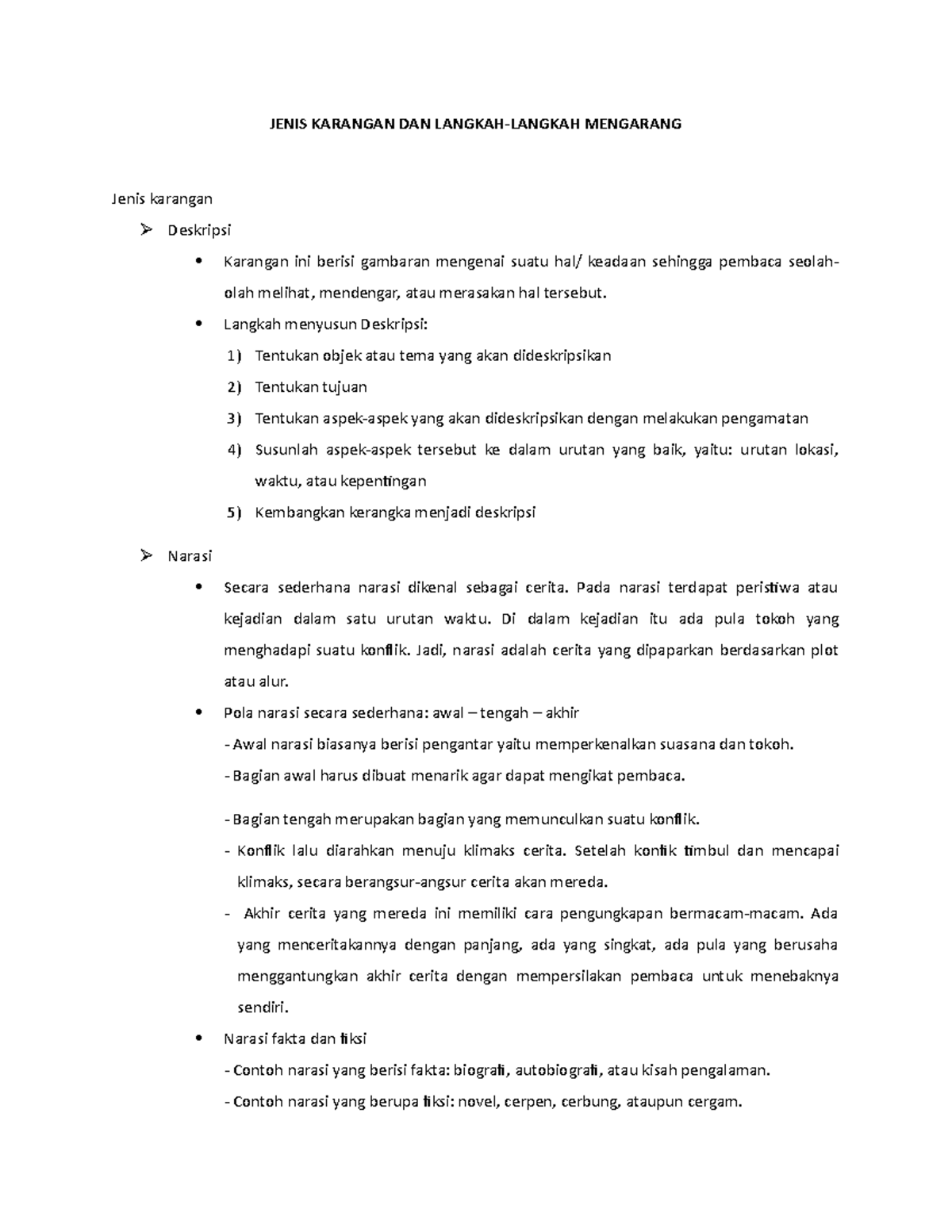 Bahasa Indonesia - Jenis Karangan dan Langkah - JENIS KARANGAN DAN ...