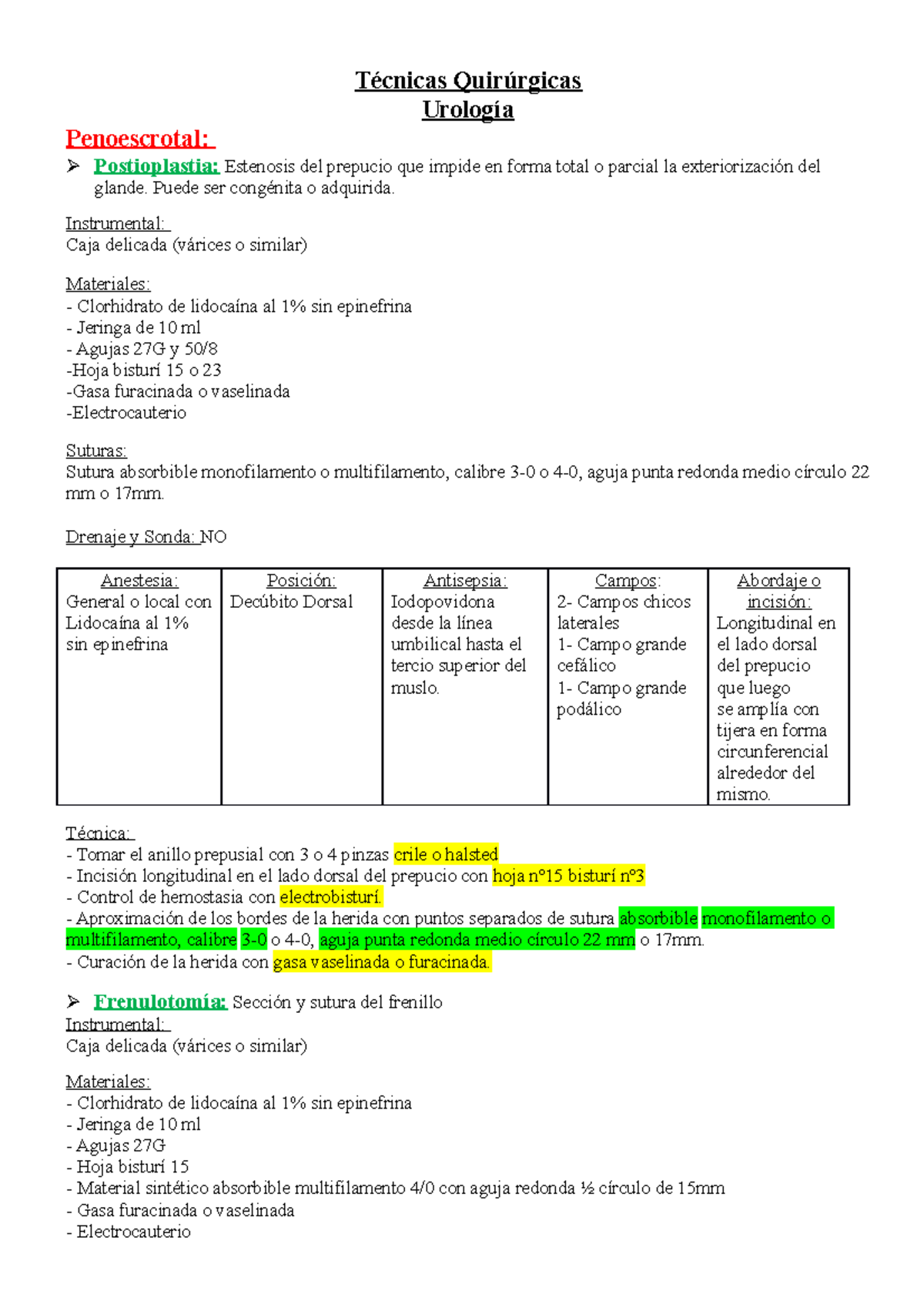 Técnicas Quirúrgicas Urología - Técnicas Quirúrgicas Urología ...