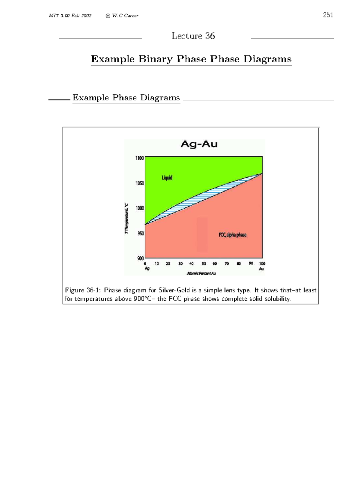 Extra Phase Diagrams - Example Binary Phase Phase Diagrams Example ...