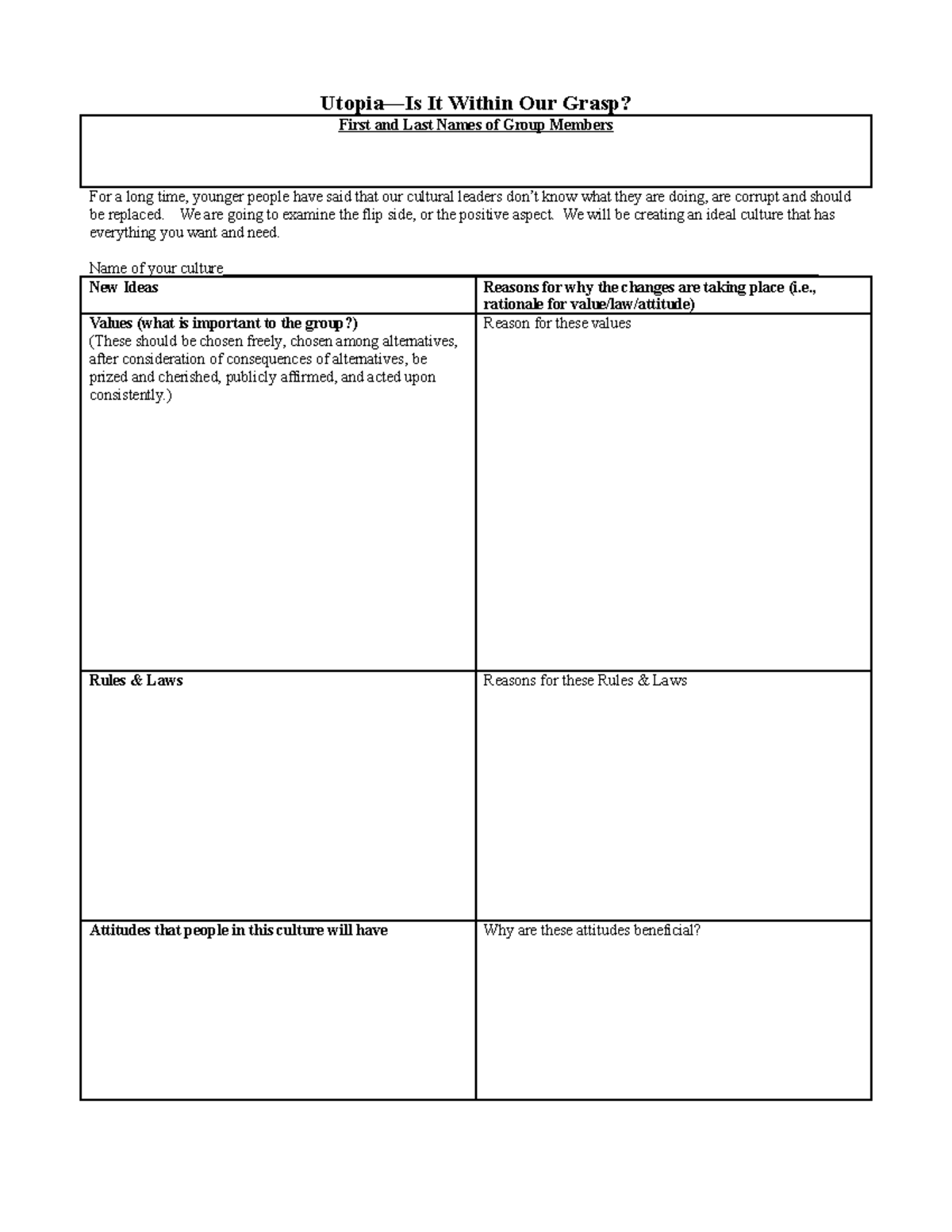 Creating Utopia Culture Exercise - Utopia—Is It Within Our Grasp? First ...