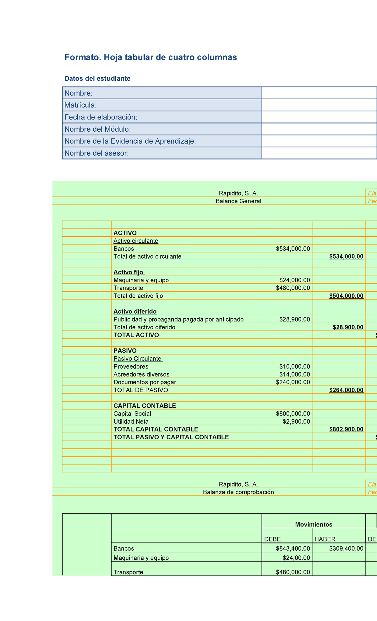 Formulación de estados financieros - Formato. Hoja tabular de cuatro ...