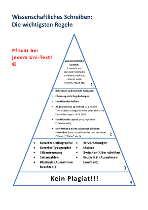 Skript - Lagodny - Univ. Prof. Dr. Otto Lagodny WS 2022/ UV ...