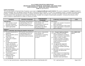 Assessment Task 3 - Description of part 3 - Assessment Task 3 - Manage ...