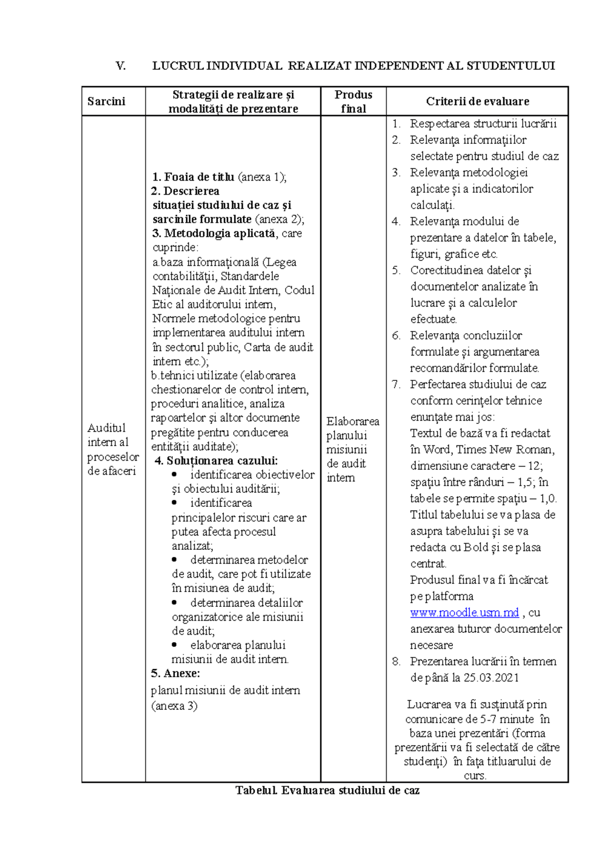 Lucrul individual - V. LUCRUL INDIVIDUAL REALIZAT INDEPENDENT AL ...